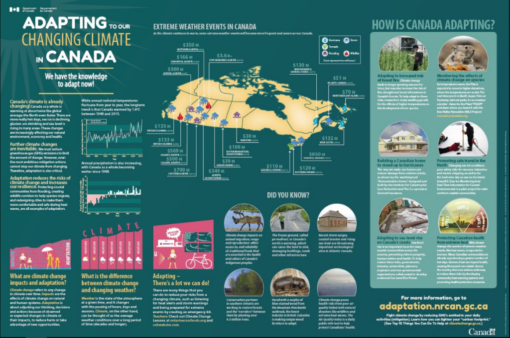 Climate Change Effects on Health Care - Canadian Coalition for Green ...